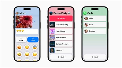 Why Do You Need Ui Ux Design Ux Design — User Experience And By