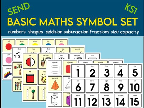 Maths Basic Symbol Starter Pack Send Ks1 Teaching Resources