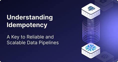 Understanding Idempotency A Key To Reliable And Scalable Data