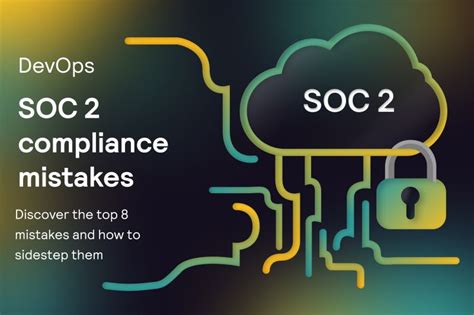 Alpacked On Linkedin Compliance Cloud Business Soc2 Devopscommunity Devops Certification…