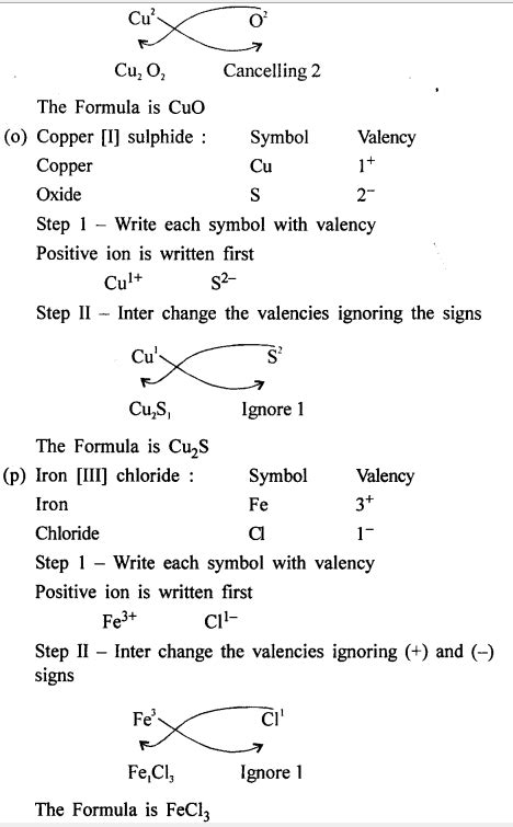 New Simplified Chemistry Class 8 ICSE Solutions Language Of Chemistry CBSE Library
