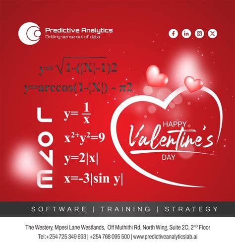 Predictive Analytics Lab On Linkedin Valentinesday2024