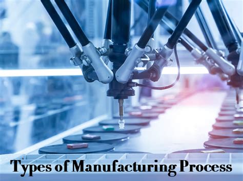 Introduction To Manufacturing Process Classification Types Of