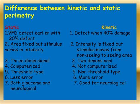 Visual Field Analysis Interpretation Pptx Eye And Vision