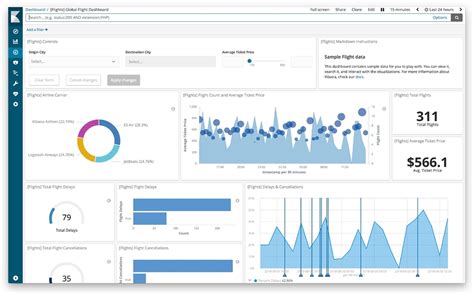 visualisation options without count kibana discuss the elastic stack