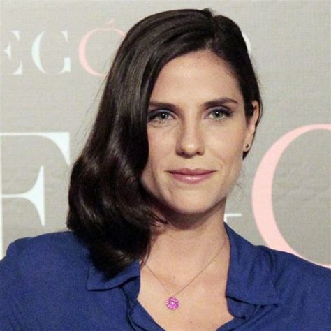 Classify Brazilian Actress Rafaela Mandelli