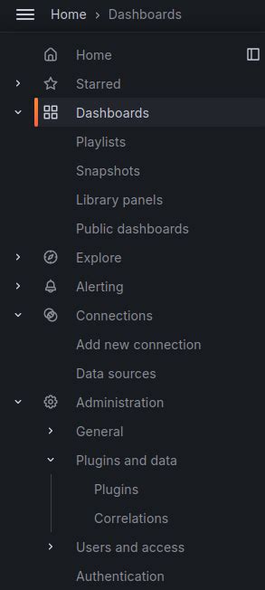 Monitoring Docker Grafana Prometheus Cadvisor