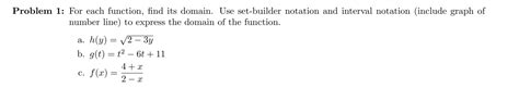 solved problem 1 for each function find its domain use