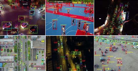 The Use Of Bounding Boxes In Image Annotation For Object Detection Data Annotation Services