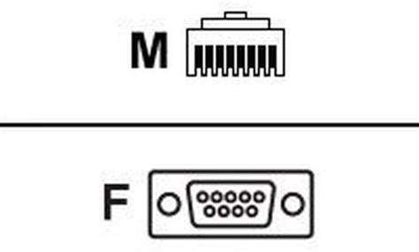 Ser Mgt Port Pinout Sparc S7 2 Server Installation Guide 47 Off