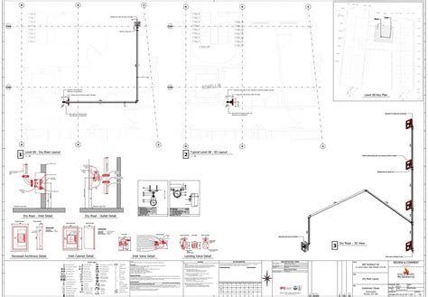 Elevating Safety Why Discovery Fire Sprinklers Is Redefining Dry Riser