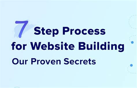 discover the 7 proven steps for building your own website hesh