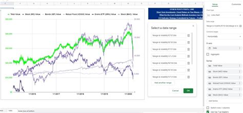 Portfolio Volatility In Excel A Look At Historical Risk