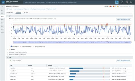 How Vmware Cloud Foundation 9 Simplifies Troubleshooting Vmware Cloud Foundation Vcf Blog