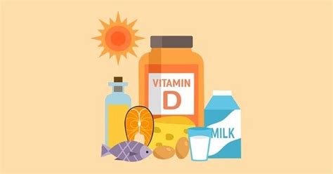 Vitamin D Assignment Point
