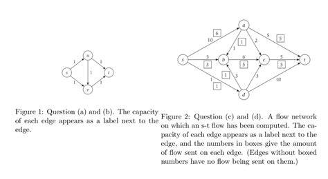 A 4 Points List All The Minimum S T Cuts In The