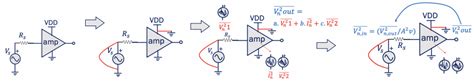 Understanding Input Referred Noise In Circuits Rahsoft