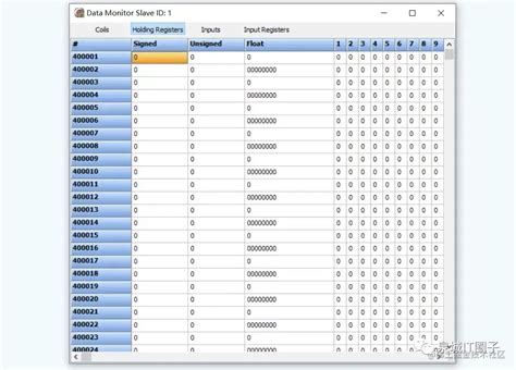 Industrial Iot Data Bridging Tutorial Modbus To Mqtt Boardor