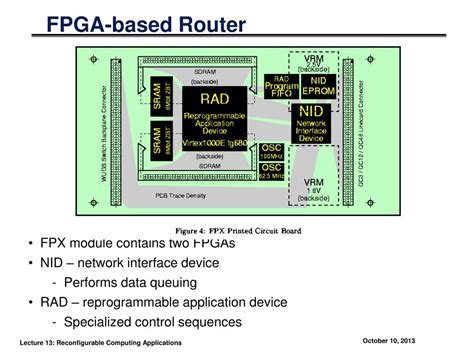 Ppt Ece 636 Reconfigurable Computing Lecture 11 Reconfigurable
