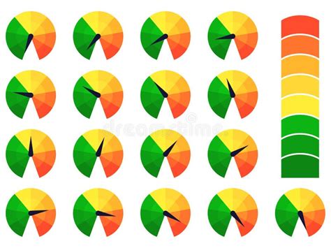 Credit Rating Scale Isolated On White Background Credit Score Indicator From Bad To Excellent