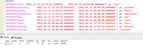 Different SQL TimeStamp Functions In SQL Server