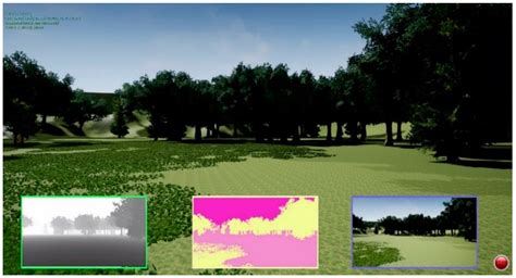 Actuators Free Full Text Uav Path Planning And Obstacle Avoidance