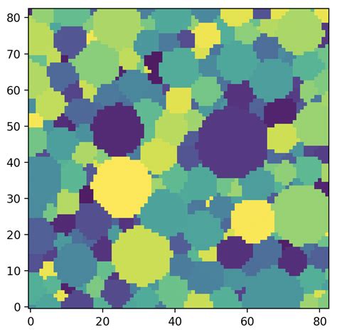 voxelization routine · issue 44 · kip hart microstructpy · github