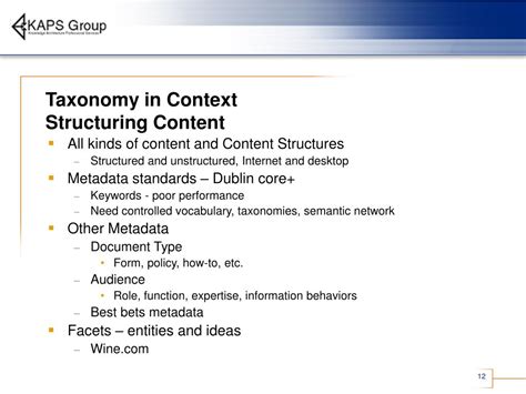Ppt Taxonomy And Knowledge Organization Taxonomy In Context