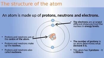 Physics Atomic Structure Lesson By Time Saving Science Resources