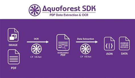 Aquaforest Sdk Download Latest 2025 Filecr