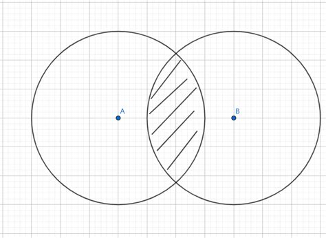 python 种相似度度量方式的原理及实现 个人文章 SegmentFault 思否