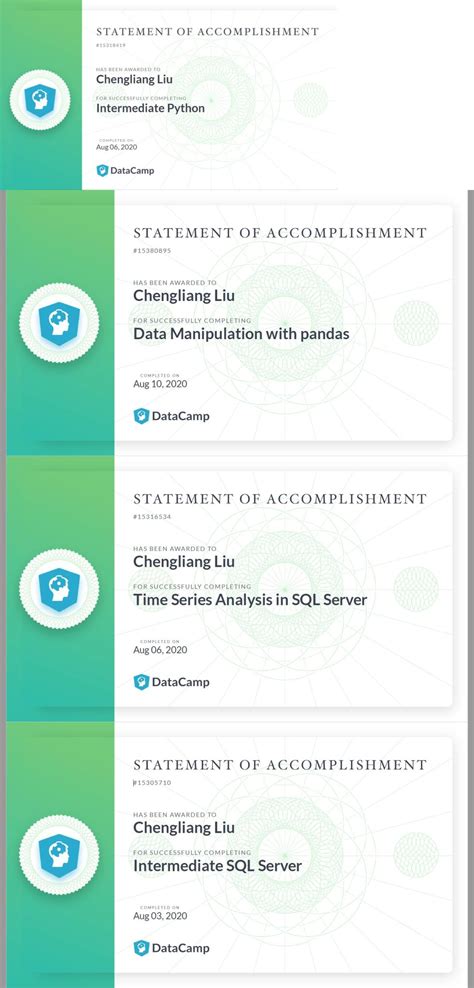 Pythonlearning Sqlserver Lifelearning Chengliang Liu