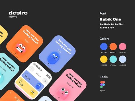 Emotion Tracker Designed By Desire Creative Agency For Desire Creative