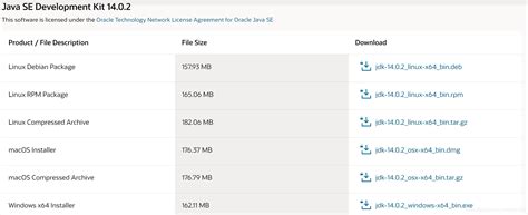 java14 0 2安装教程 java 14 0 2 csdn博客