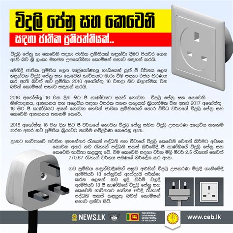 Ceylon Electricity Board Ceb විදුලි පේනු හා කෙවෙනි සදහා ජාතික ප්‍රමිතියක් විදුලි පේනු හා