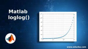 Matlab Loglog Syntax And Examples Of Matlab Loglog