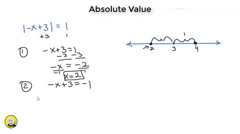 Absolute Value Worksheet Pdf E Streetlight Com