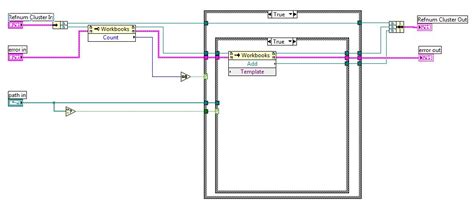 Solved Check If Excel Workbook Open Activex And Obtain Workbook Reference Ni Community