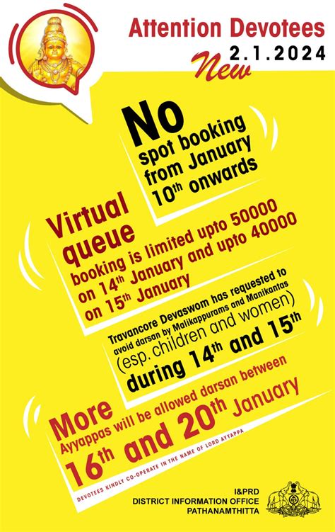 ശബരിമല വാര്‍ത്തകള്‍ വിശേഷങ്ങള്‍ 02 01 2024 Konni Vartha