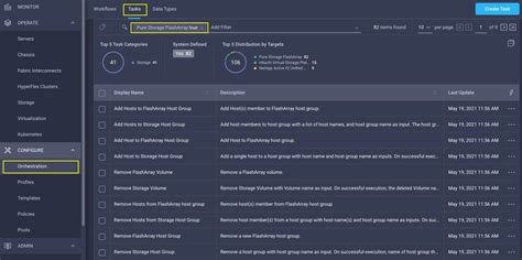 FlashStack With Cisco UCS X Series And Cisco Intersight Cisco