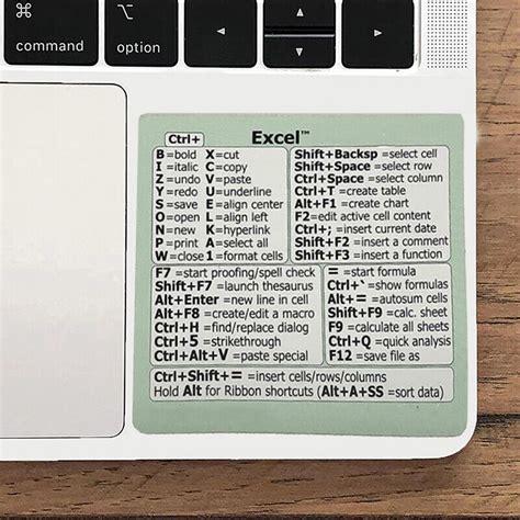 1pc Reference Keyboard Shortcut Sticker Adhesive For Pc Laptop Stickba