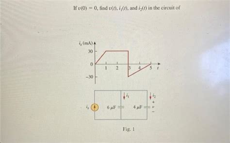 solved if v 0 0 find v t i1 t and i2 t in the circuit