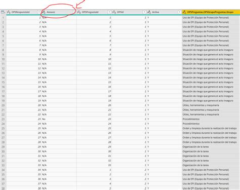 Powerbi How To Show The Total Values Of Rows In A Matrix With Number