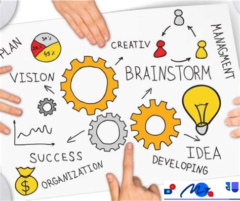 Sapir Birman 🎗️ On Linkedin Developer Natural