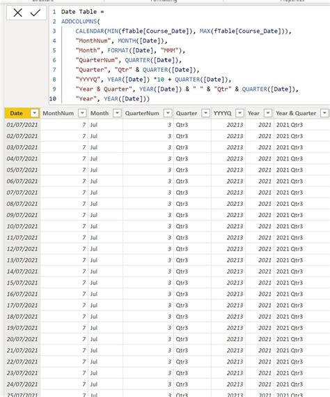 Solved How To Show The Count Of Rows In Powerbi Matrix Vi