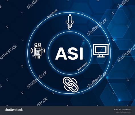 Asi Actuator Sensor Interface Acronym Interface Stock Illustration 2597195389 Shutterstock