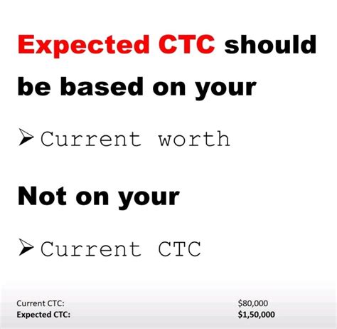 Rahul D Yadgi On Linkedin Agree