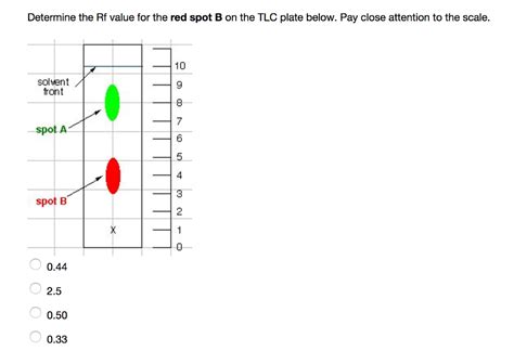 Solved Determine The Rf Value For The Red Spot B On The TLC Chegg Com
