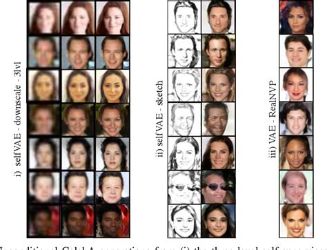 Figure 1 From Self Supervised Variational Auto Encoders Semantic Scholar