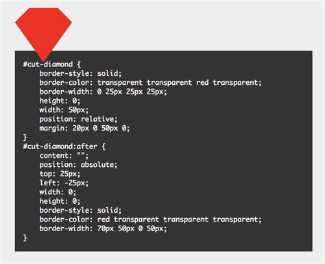Как поменять цвет картинки Css
